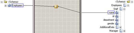 Systemdatasqlxmlhelper Calling Extended Xpath Functions From